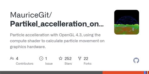 Particle Simulation With Opengl Compute Shader 8m Particles In