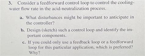 Solved 3 Consider A Feedforward Control Loop To Control The