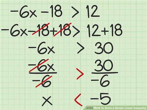 3 Ways To Solve A Simple Linear Inequality WikiHow