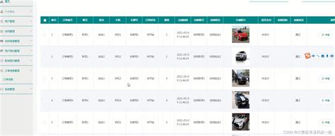 微信小程序 uniapp汽车4s店维修预约系统springboot ssm thinkphp django 微信小程序汽车4s店维修保养预约