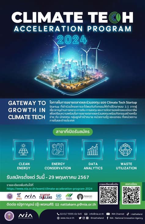 Climate Tech Acceleration Program โดย Nia Se Thailand