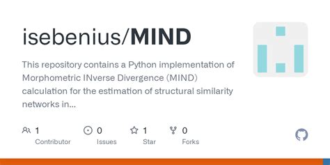 Github Isebeniusmind This Repository Contains A Python