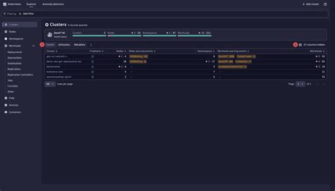 Kubernetes — Dynatrace Docs