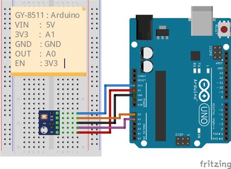 gy 8511 ml8511 uv analog sensor breakout module einstronic enterprise