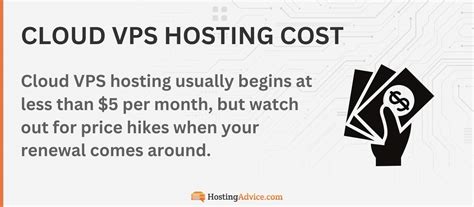 13 Best Cloud Vps Hosting Providers Oct 2025