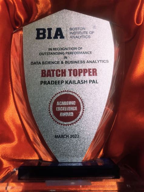 Pradeep Pal On Linkedin Datascience Learning Success Motivation Thankyou