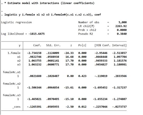 Marginal Effects Vs Wald Tests Stata Andrew Wheeler