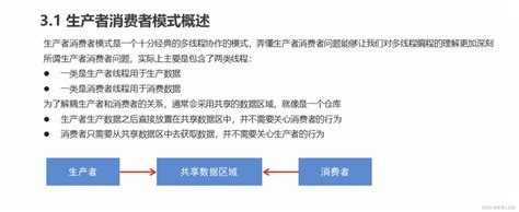 生产者消费者相关知识点 Csdn博客