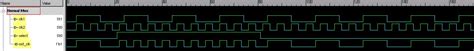 Waveform Normal Clock Mux No Glitch Vlsi Tutorials