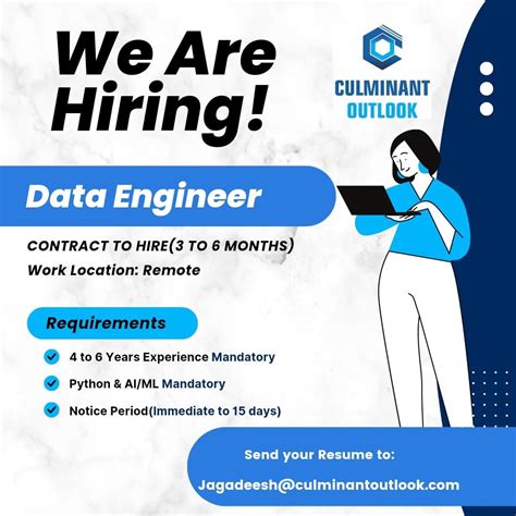 Jagadeesh Manoharan On Linkedin Hiringalert Immediate Hiring