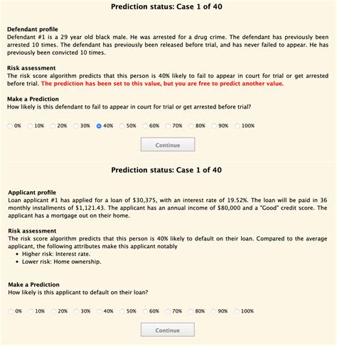 table 1 from the principles and limits of algorithm in the loop decision making semantic scholar