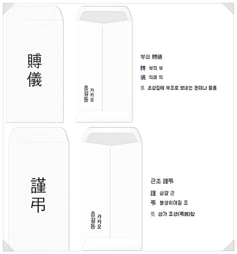 조의금 봉투 쓰는법 이거였어 네이버 블로그