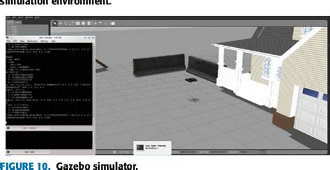 figure 10 from design and implementation of a constrained model