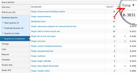 Which Wordpress Plugins Are Slowing Down Your Site