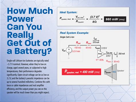 Cirrus Logic Boost Amplifier Makes Devices Small And Loud Lighting Meta