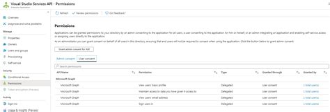 Need Admin Approval · Issue 3115 · Microsoftlive Share · Github