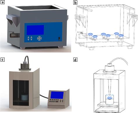 Figure 1 From A Comprehensive Review Of Ultrasonic Assisted Extraction Uae For Bioactive