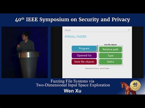 IEEE Symposium On Security And Privacy Talk Fuzzing File Systems Via
