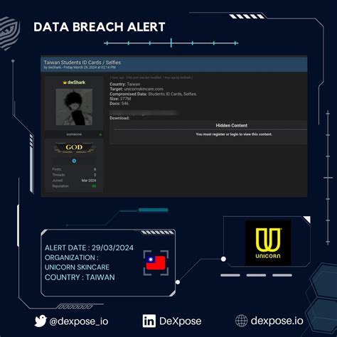 Dexpose On Linkedin Data Breach Data Leak Infosec Dark Web Databreach Dataleak Services…