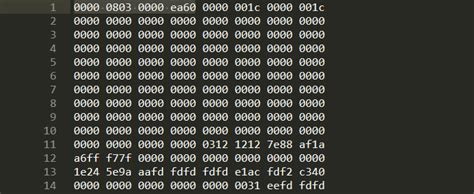mnist数据集介绍并基于tensorflow实现逻辑回归 minist数据集进行逻辑回归python代码 csdn博客