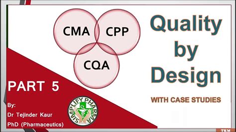 Cqa Cpp Cma Qbd Quality By Design Part 5 Youtube