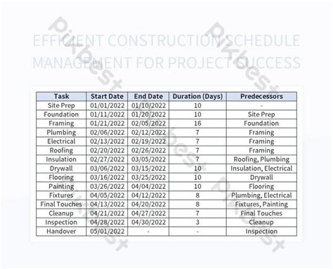 Tips For Effective Project Schedule Management To Ensure Construction Success Excel Template