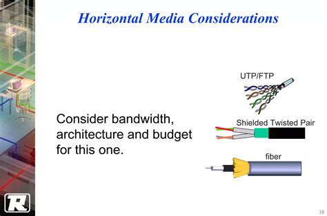 4 Structure Cabling System Design Pdf