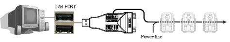 USB DYNAMIXEL
