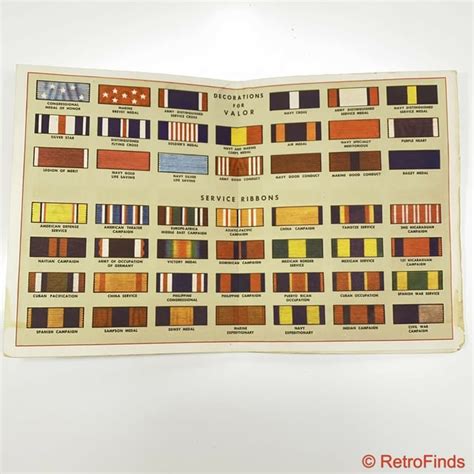 Wwii Ribbons