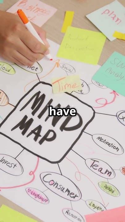 Useful Websites Part 2 Website Youtube