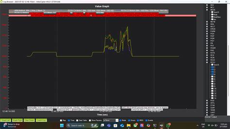 Motor Outputs Are Different Arducopter Ardupilot Discourse