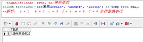 Oracle查询优化改写技巧与案例总结一 Csdn博客