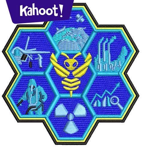 Block 2 Review Kahoot Quiz