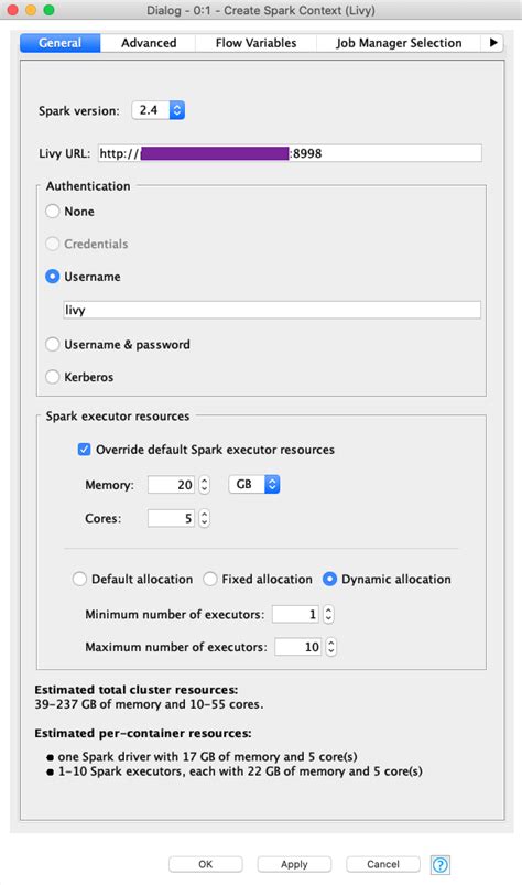 The Process Of Creating A Spark Context Livy When Executed On The