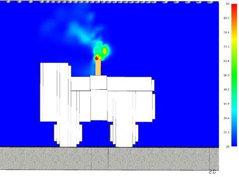Different Results With Identical FDS File Issue Firemodels Fds GitHub