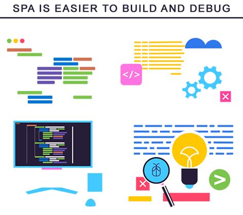 All You Need To Know About Single Page Applications When And Why You Should Build Them