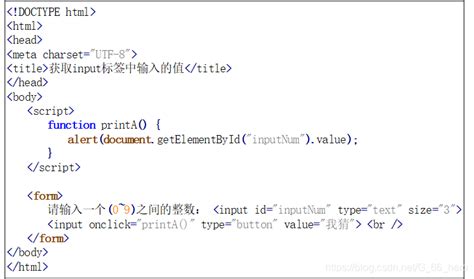 获取input标签文本框中输入的值 获取input标签的值 csdn博客