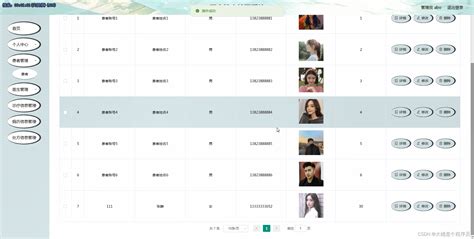 基于springboot实现医患档案管理系统演示【附项目源码】 医院病案管理 系统开源 csdn博客