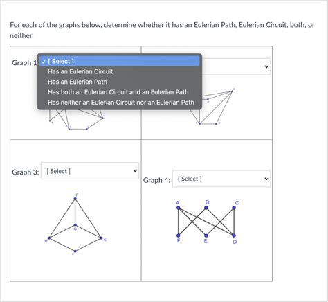 Solved Question 21 8 Pts For Each Of The Graphs Below