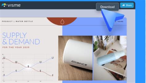 Supply And Demand Graph Maker Nvos Stock Novo Integrated Sciences Inc