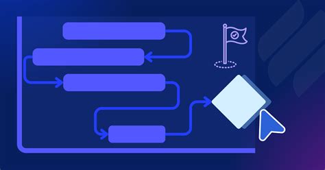 Gantt Chart Definition Key Features And How To Use It For Project Management