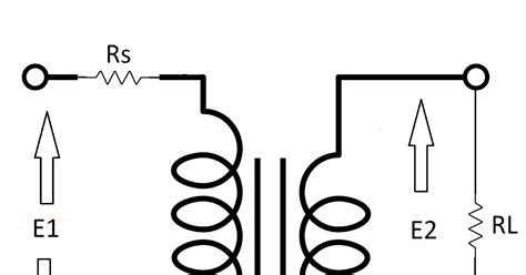 Jandk Audio Design Frequency Response Measurement
