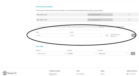 Dockerize And Deploy Codeburst
