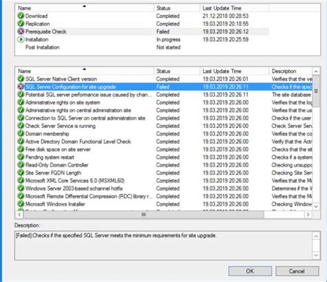 Sccm Sql Server Configuration For Site Upgrade Failed