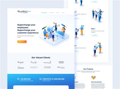 Create Mobile App Ui Ux Web Ui Ux Design In Figma By South2023 Fiverr