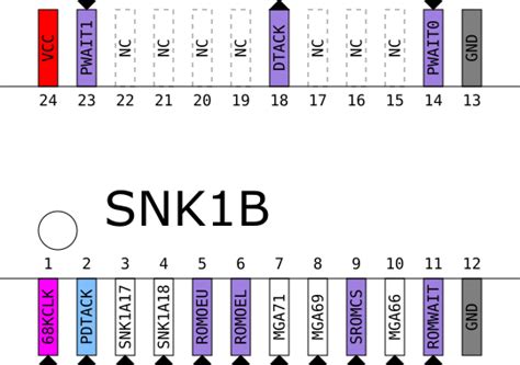 File SNK1B Pinout Png NeoGeo Development Wiki