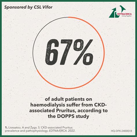 Just How Common Is Ckd Ap In The Dialysis Outcomes And Practice