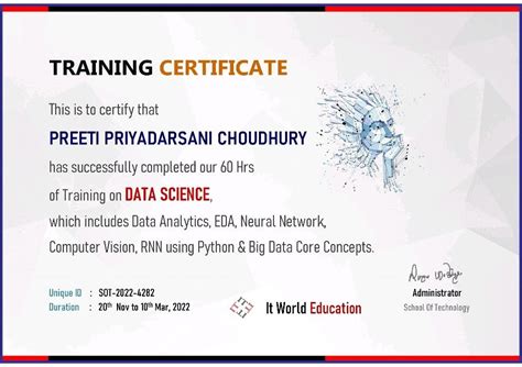 60hrs Cv Datascience Bigdata Training Analytics Preeti Priyadarsani Choudhury