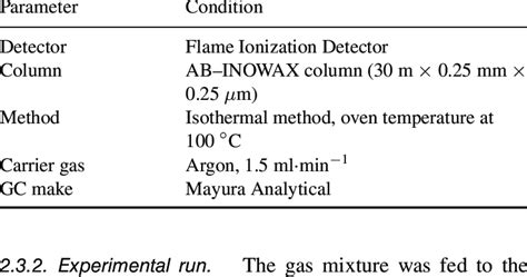 Details Of Gas Chromatography Used For Toluene Quantification