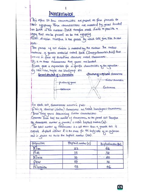 Inheritance Notes Pdf